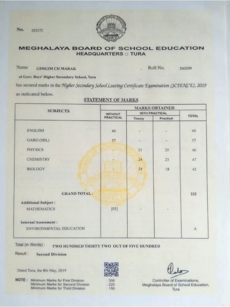 12th Marksheet | PDF