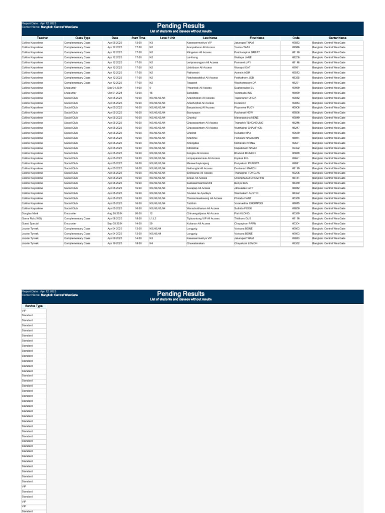 Pending Results (15) | PDF