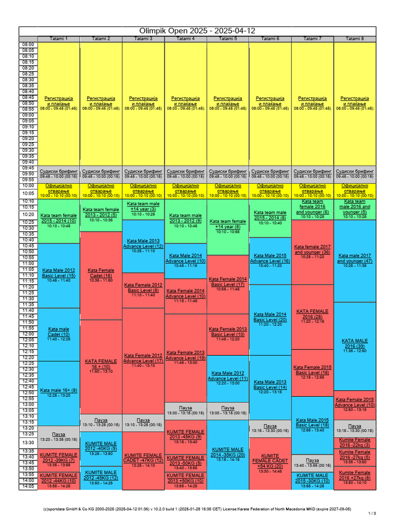 DTM - Event - Schedule - 9166 (2) | PDF | Karate | Japanese Martial Arts