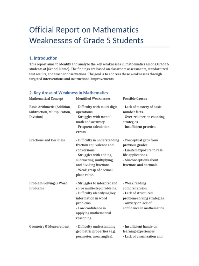 Grade 5 Mathematics Weakness Report | PDF | Mathematics | Arithmetic