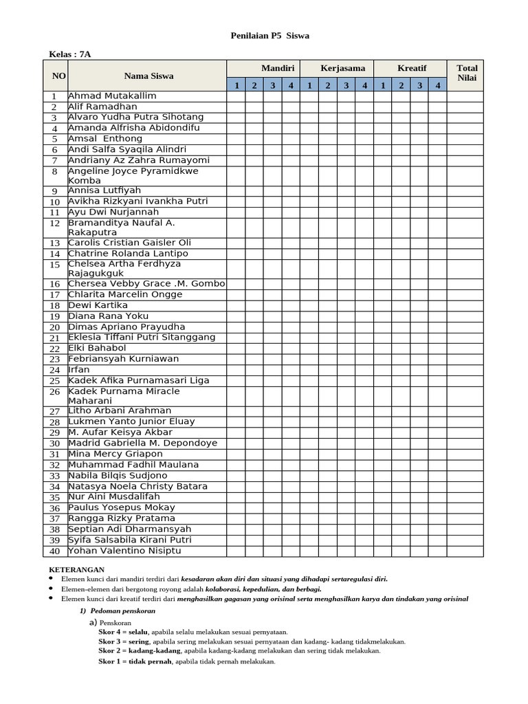 Penilaian P5 Siswa 2025 | PDF