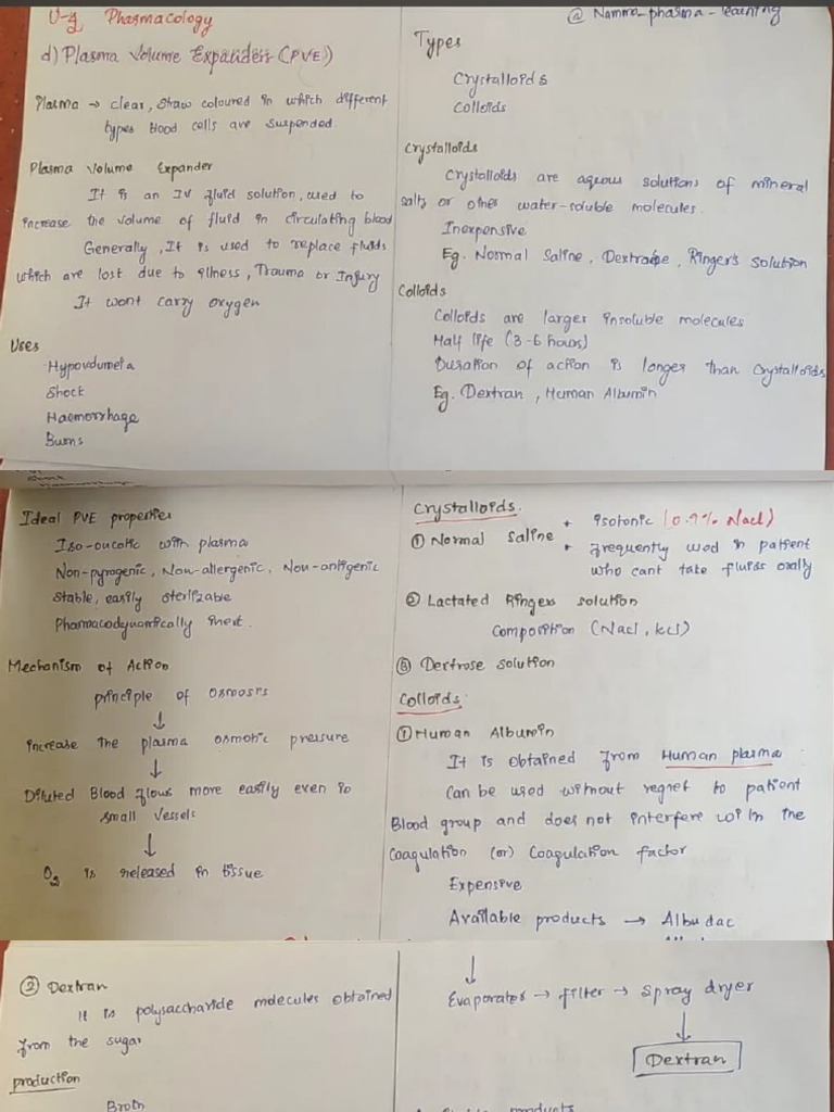 Sem-5 Plasma Expander, Shock | PDF
