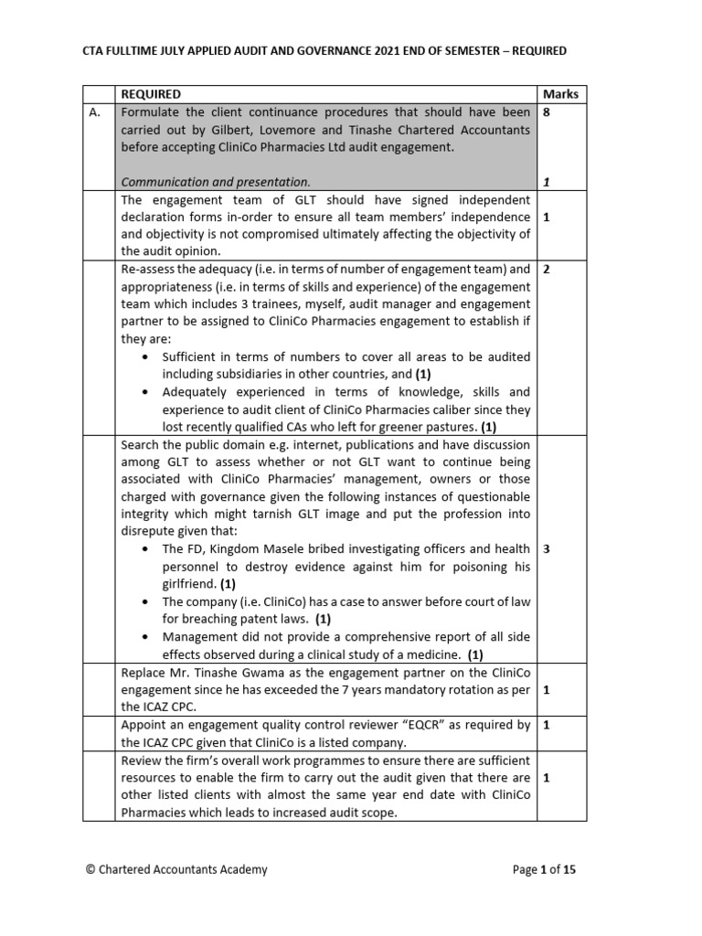2021 Cta FT July Applied Audit & Governance Eos p1 - Solution | PDF | Audit | Going Concern