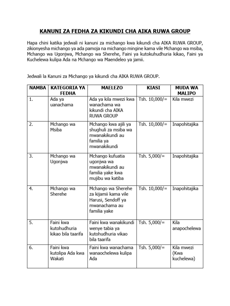 Kanuni Za Fedha Za Kikundi Cha Aika Ruwa Group PDF | PDF