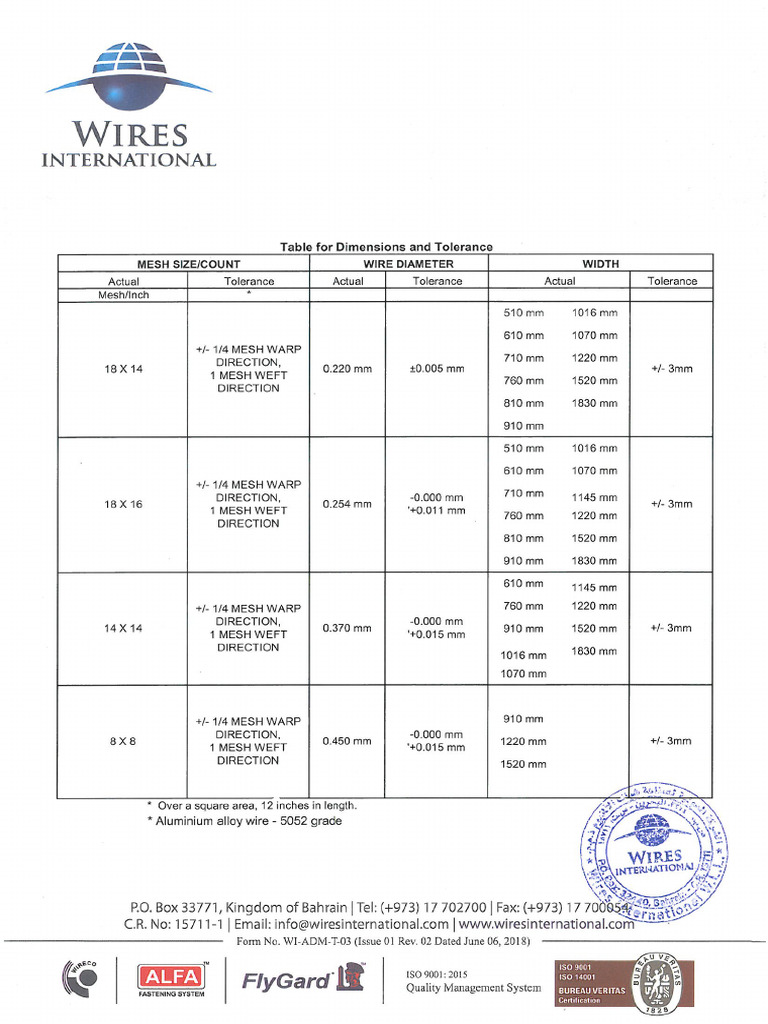 SCREEN MESH DATA SHEET | PDF