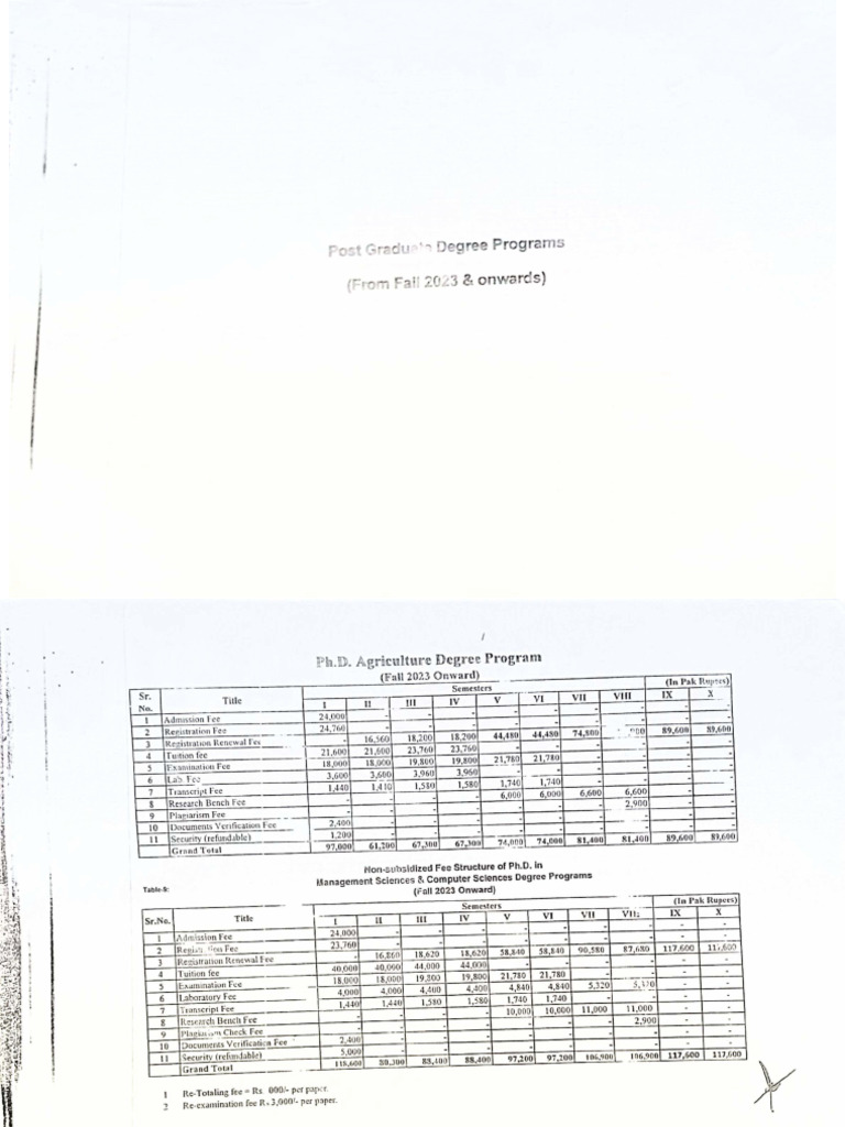 Free Structure Postgraduate Degree Programs | PDF