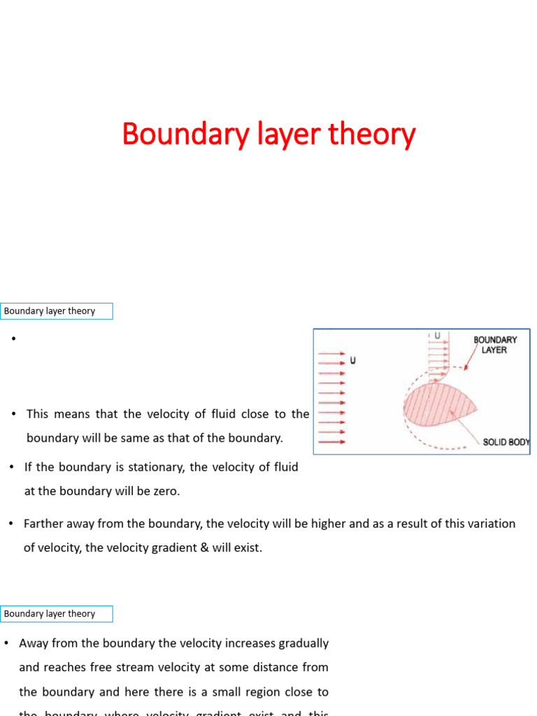 UNIT-3 Boundary Layer Theory | PDF | Boundary Layer | Fluid Dynamics