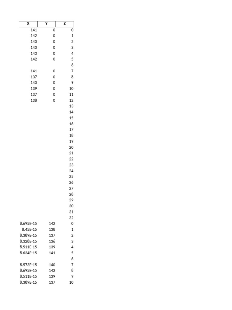 Cartesian Coordinates | PDF