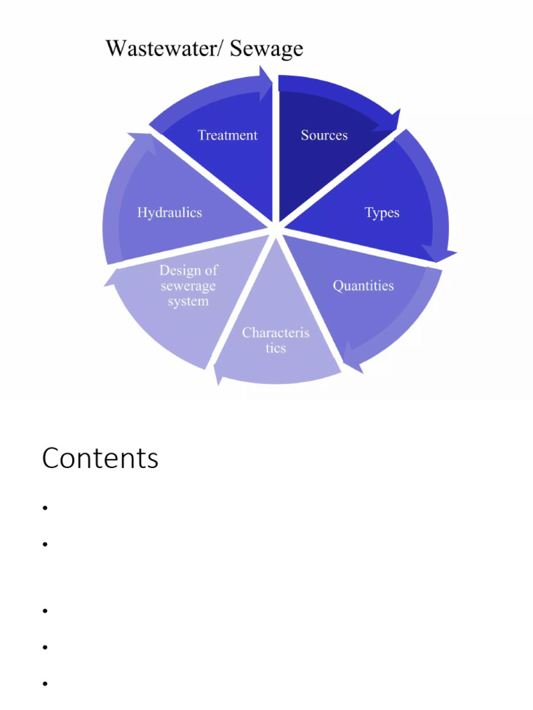 CE-333 Lecture-06 Wastewater Characteristics | PDF | Sewage | Chemistry