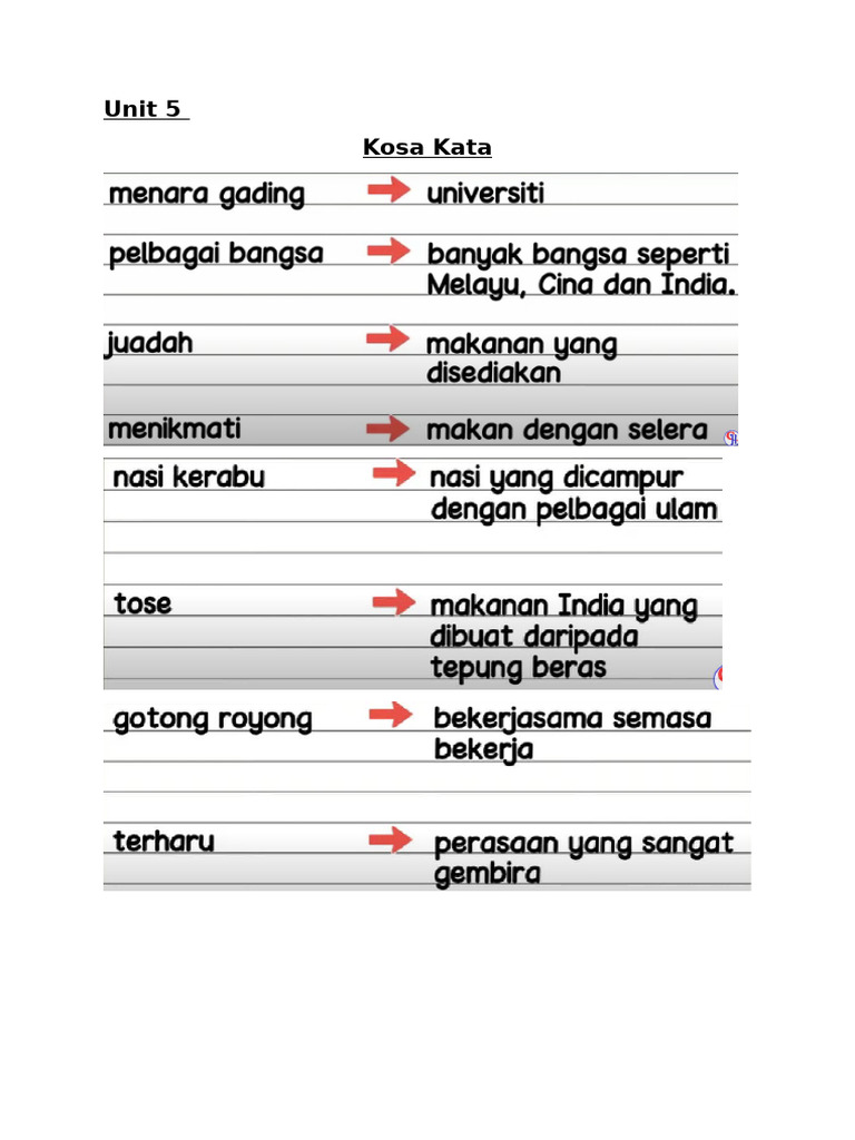 Unit 5 kosa kata Tahun 2 | PDF