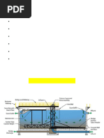 Settling Tanks in Wastewater Treatment | PDF | Sewage Treatment | Waste ...