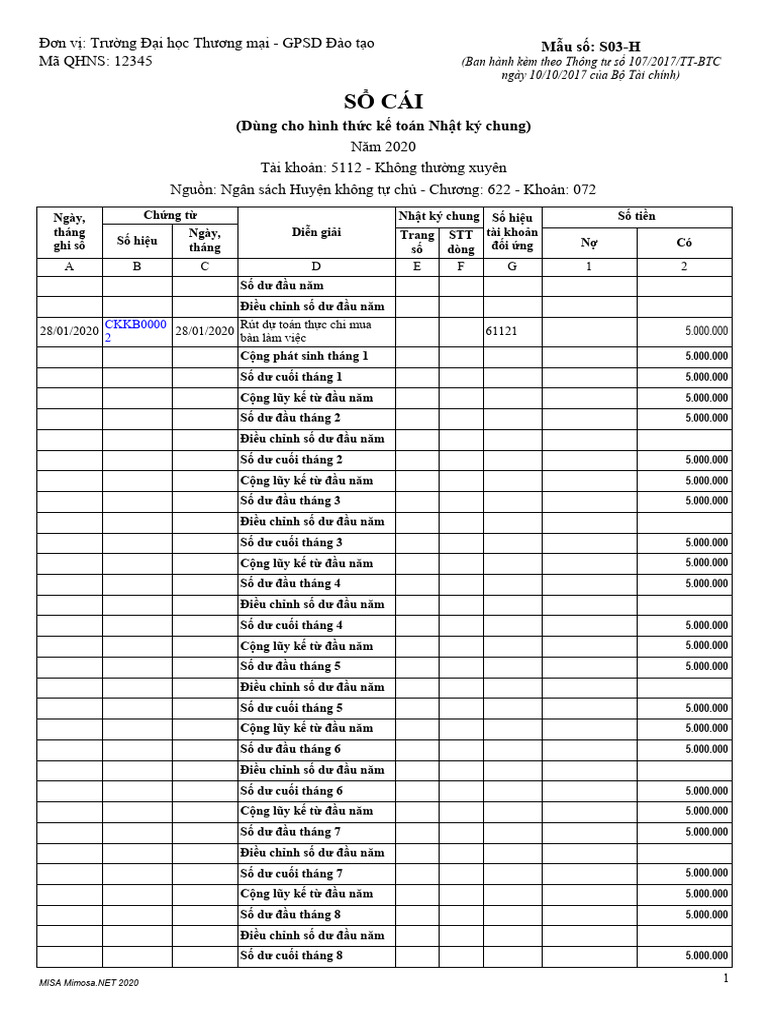 S Cái TK 5112 | PDF