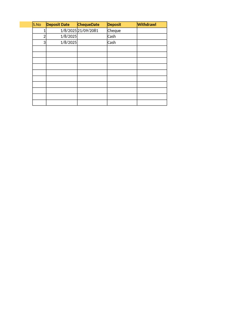 Cheque and Cash Transaction Summary | PDF