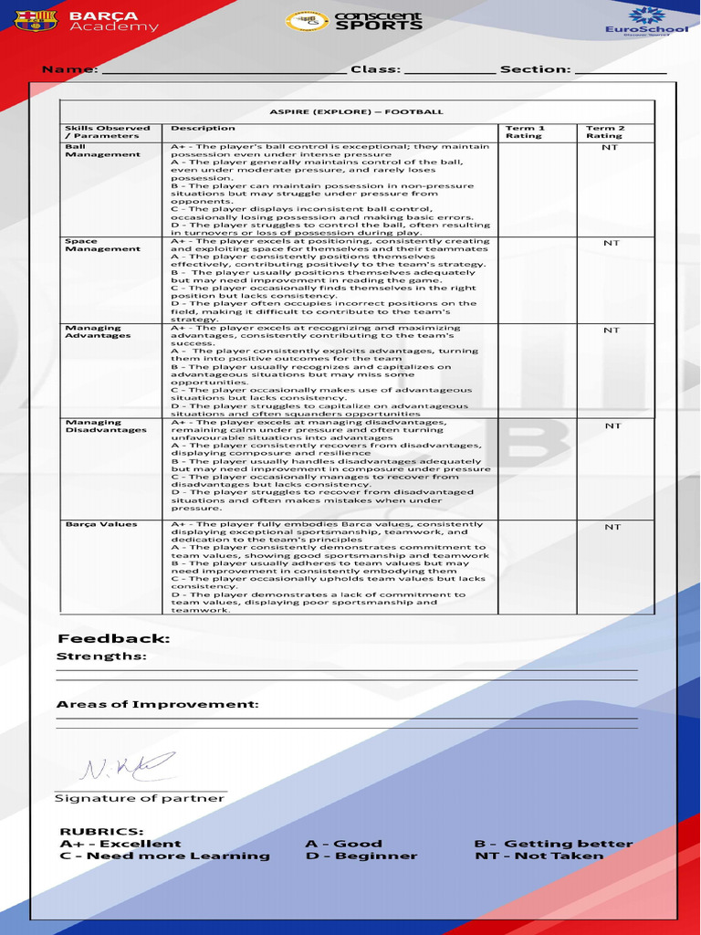 Mohammed Abuzar Ansari | PDF