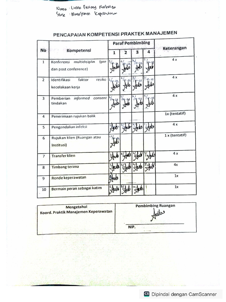 Capaian Target | PDF