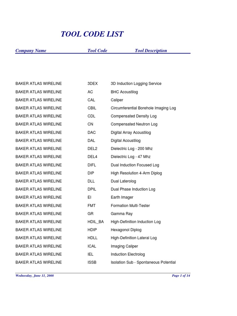 Schlumberger - Tool Code (2008) | PDF