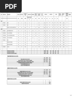 Electrical Load List | PDF | Electricity | Electrical Engineering