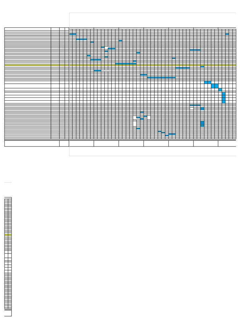 16. Bar Chart, S-Curve-01242025 | PDF | Door | Plumbing