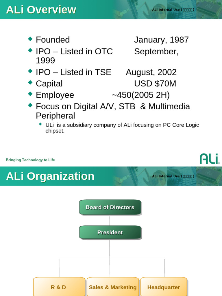 ALi Single Chip STB Solutions Overview | PDF | Modulation | Computing