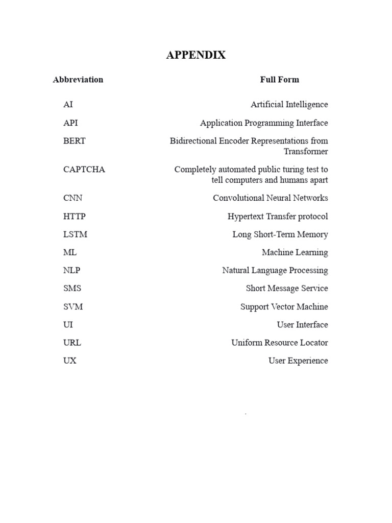 Appendix: Abbreviation Full Form | PDF