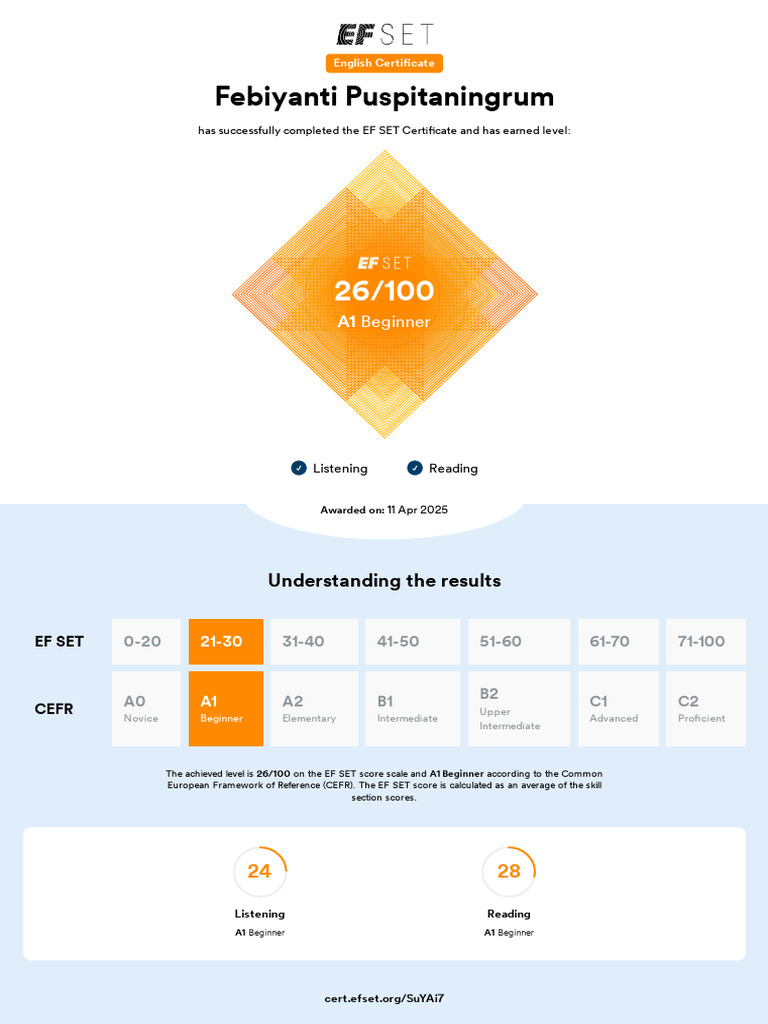 EF SET Certificate | PDF