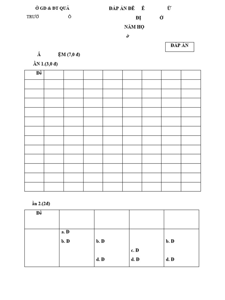 Huong Dan Cham Cuoi Ki 1 Dia 10 1 | PDF