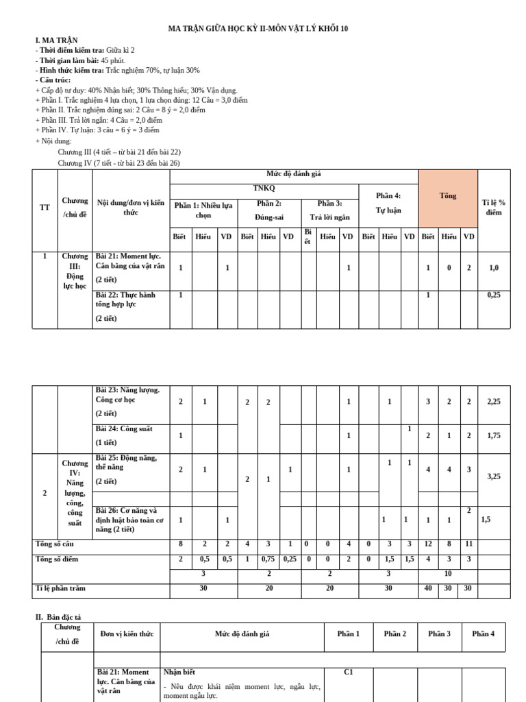 MA TRAN VAT LY 10 GK2 2024-2025 | PDF