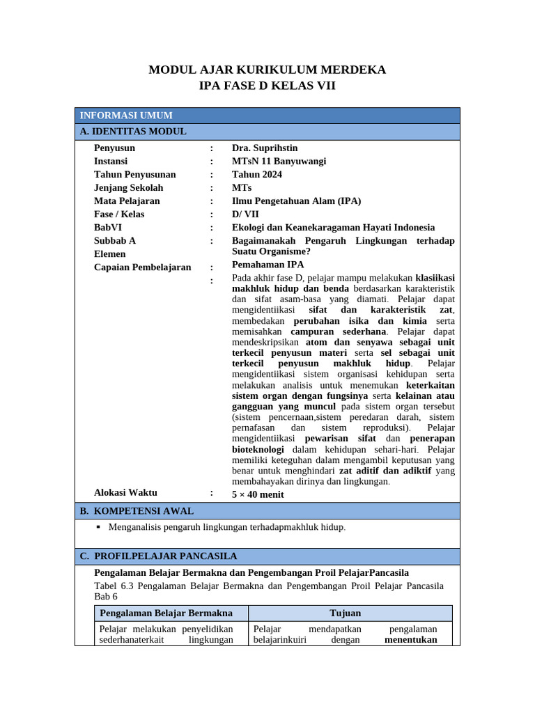 Modul Suprihatin | PDF
