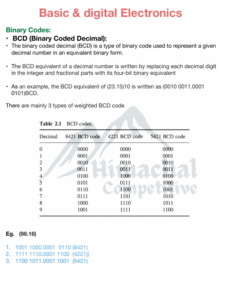 BCD (Binary Coded Decimal) | PDF | Logic Gate | Binary Coded Decimal