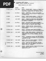MS25083 Jumper Assembly Datasheet | PDF | Materials | Chemical Substances
