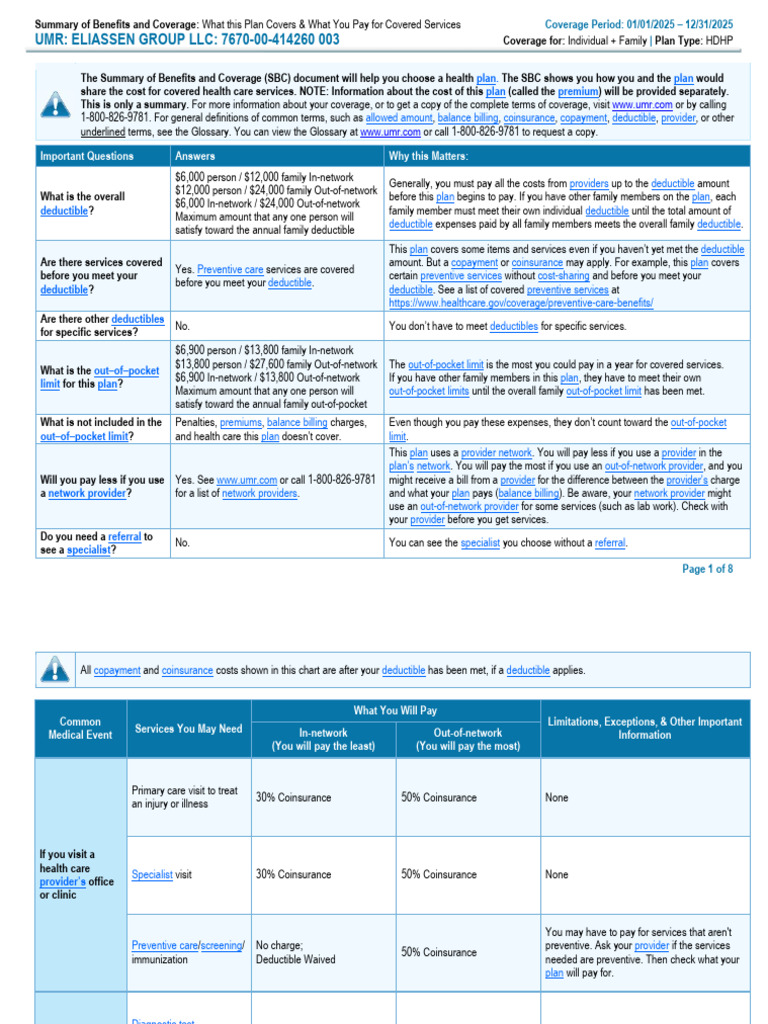 UMR Smart Saver SBC 2025 | PDF | Prescription Drugs | Deductible