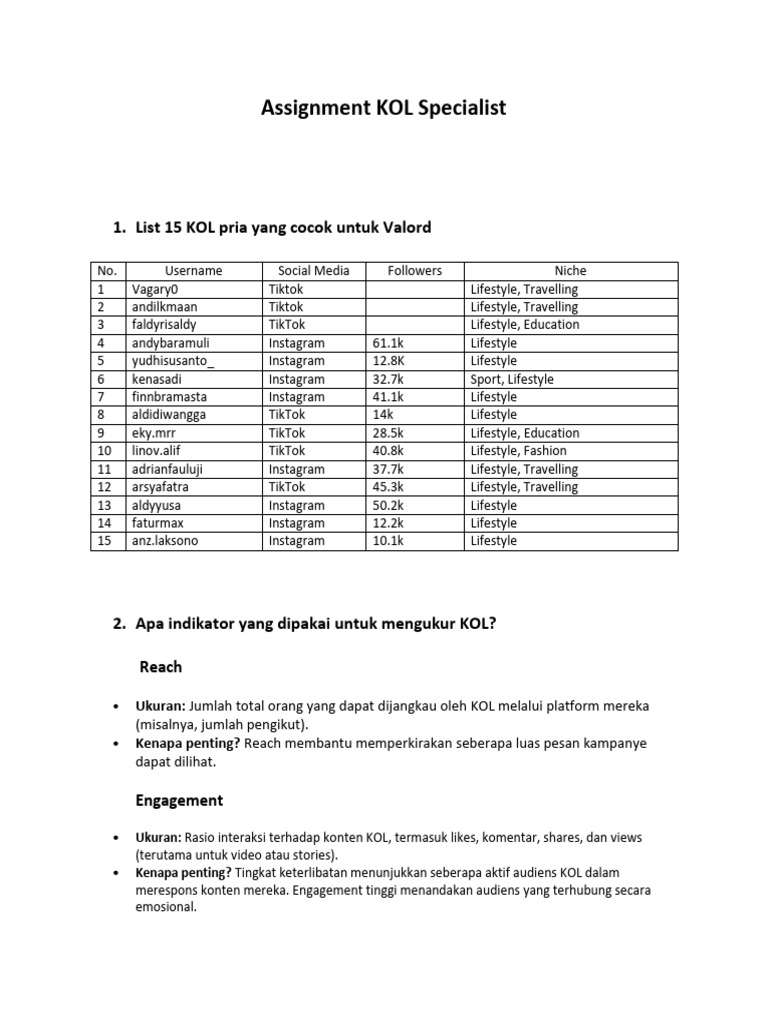 Indikator KOL untuk Kampanye Valord | PDF
