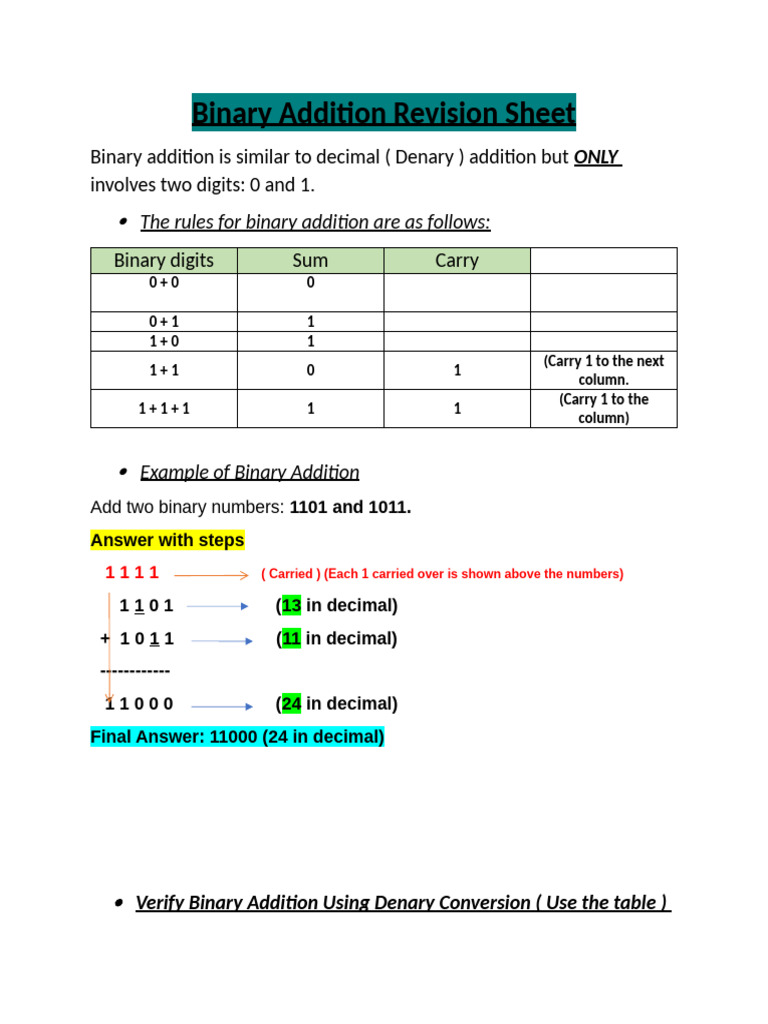 Binary Addition Revision Sheet | PDF | Decimal | Arithmetic