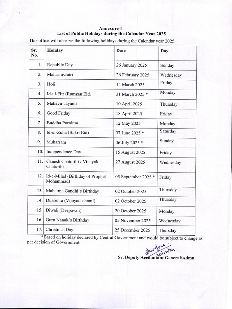 Public Holidays and Restricted Holidays 2025 0677e226f1c73f1 82722384 | PDF