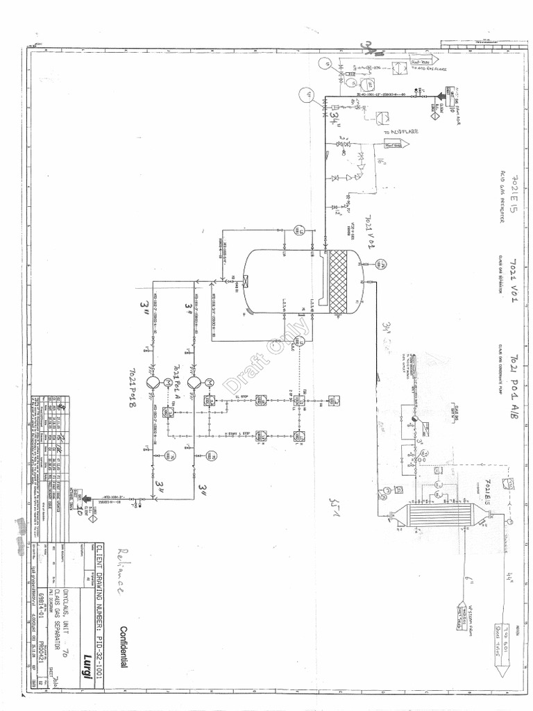 RIL SRU PIDs Rev00 | PDF