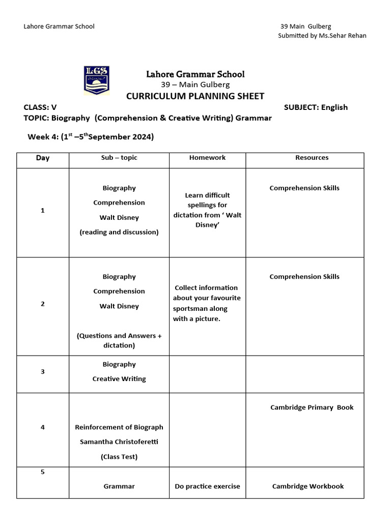 Class V English Biography Lesson Plan | PDF | Reading Comprehension ...