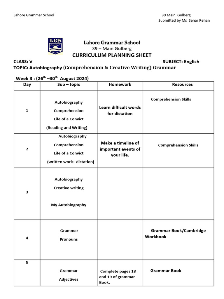 Class V English Autobiography Lesson Plan | PDF | Adjective | Reading ...