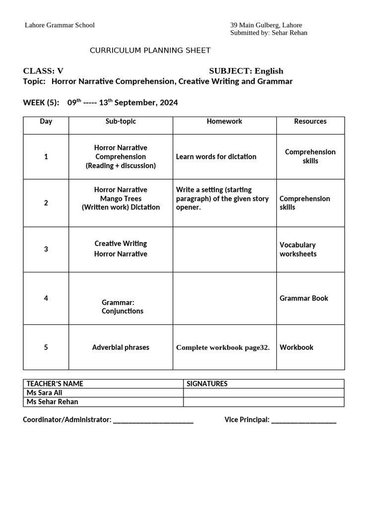 Lesson Plan ENGLISH 5 Horror Narrative Week5 2024 | PDF | Adverb | Grammar