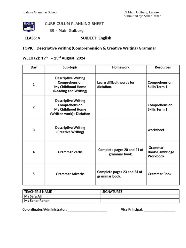 Lesson Plan ENGLISH 5 (Week 2) 20224 | PDF | Adverb | Reading Comprehension