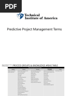 ITTO Trick Sheet 49 Process - Jan 18 V 1.0 PMBOK 6th Edition | PDF | Project Management | Risk