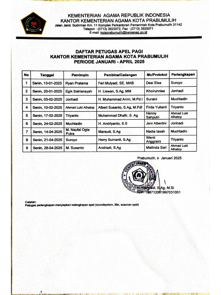 Daftar Petugas Apel | PDF
