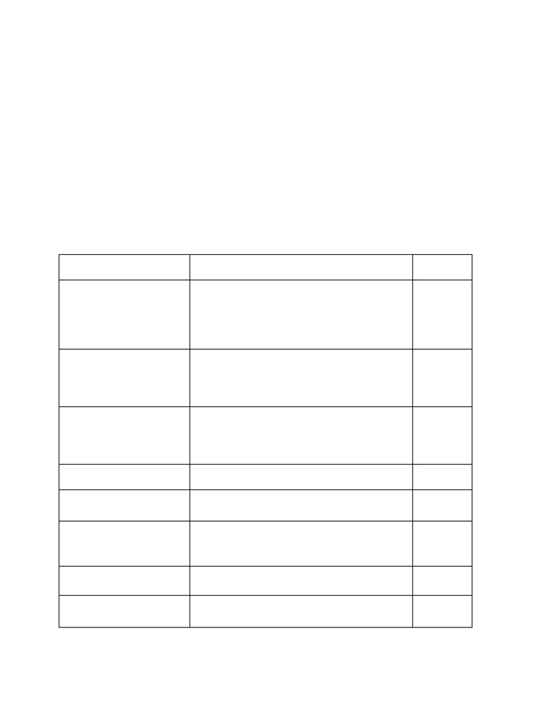 Wireless Networking Course Overview | PDF | Internet Protocols ...