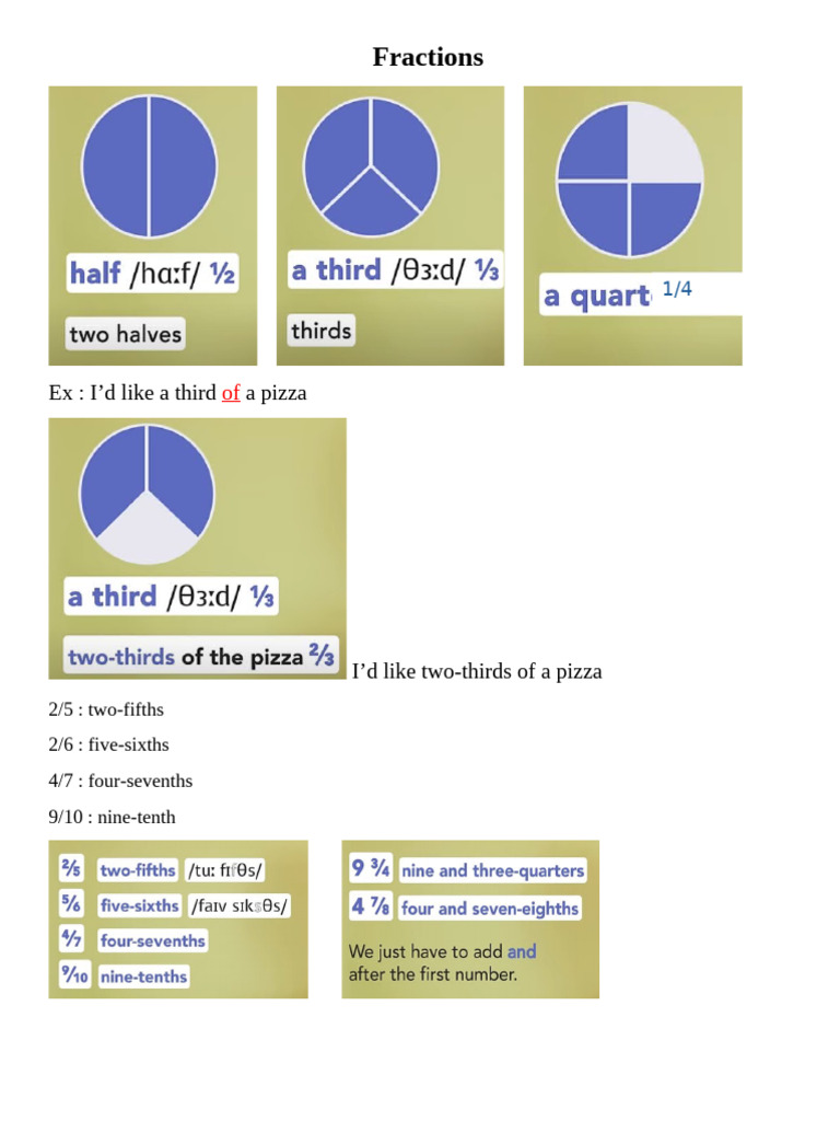 Understanding Common Fractions | PDF