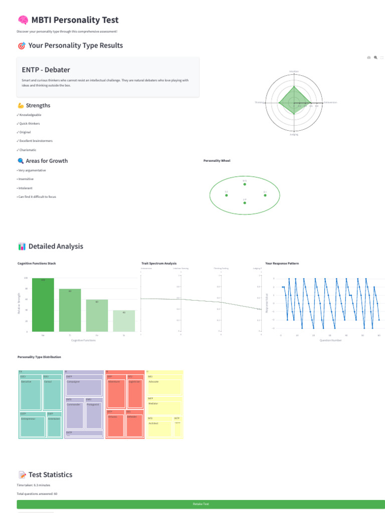 Neural Network Architectures for Multi-Dimensional Personality ...