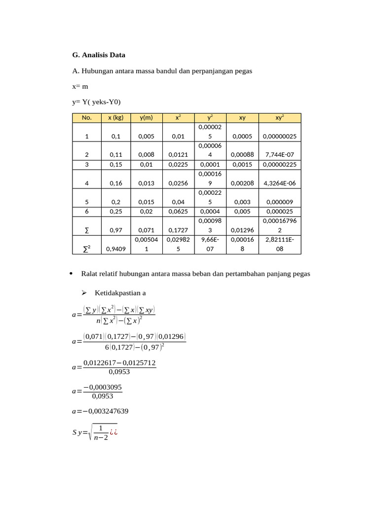 Analisis Data Ghs | PDF