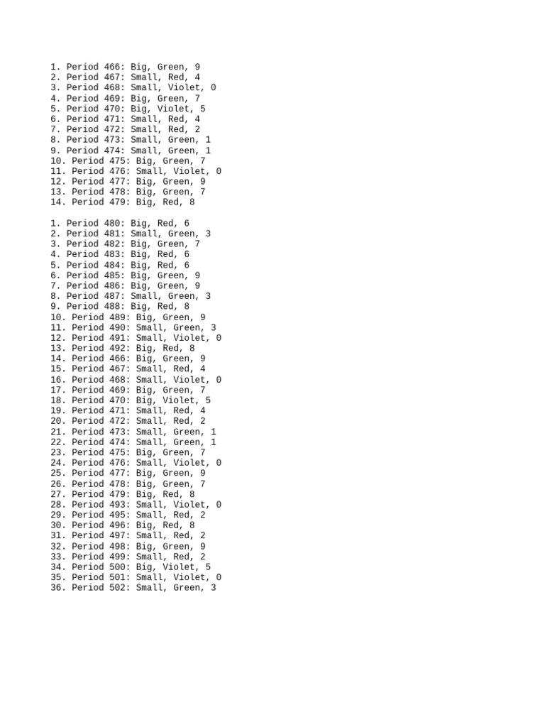 Full Game Results Combined Log | PDF