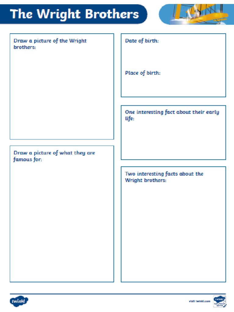 history-the-wright-brothers-fact-file-worksheet | PDF