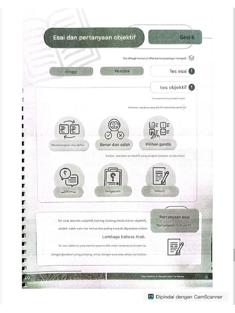 Terjemah Jalsah 6 & 7 | PDF