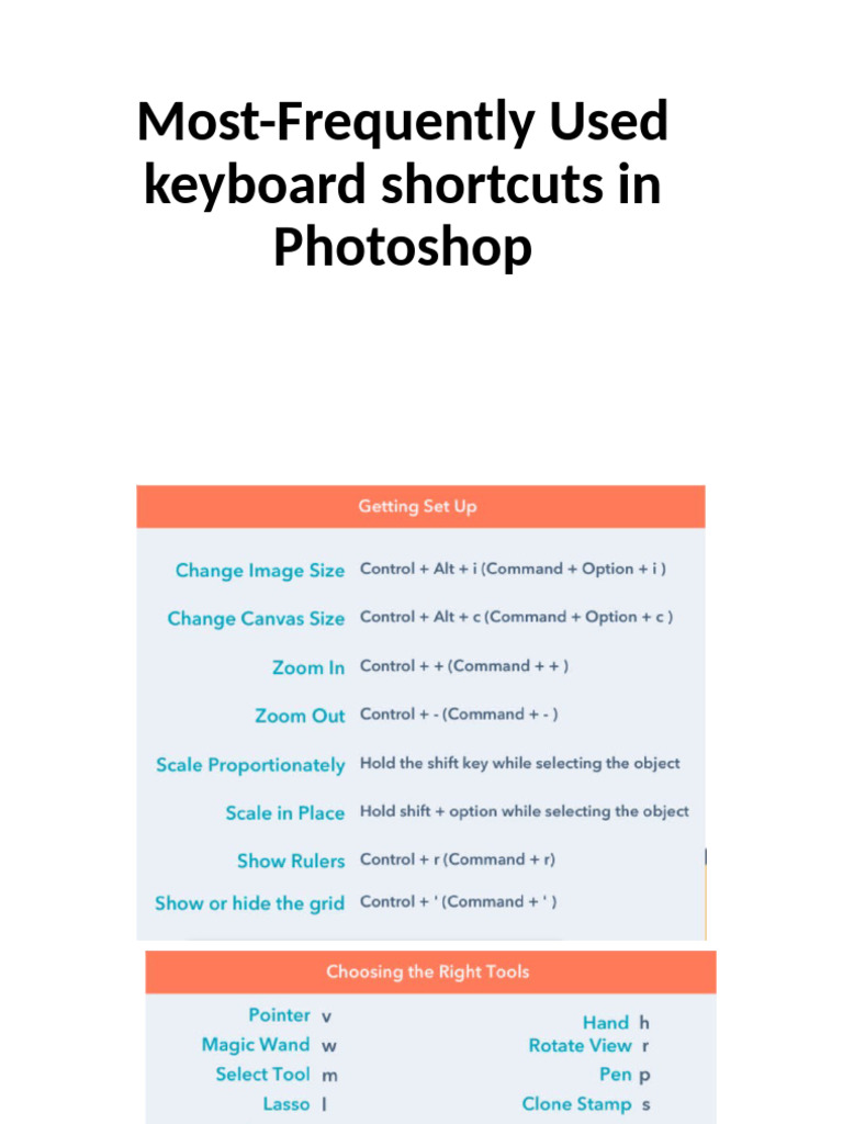 Most-Frequently Used Keyboard Shortcuts in Photoshop | PDF