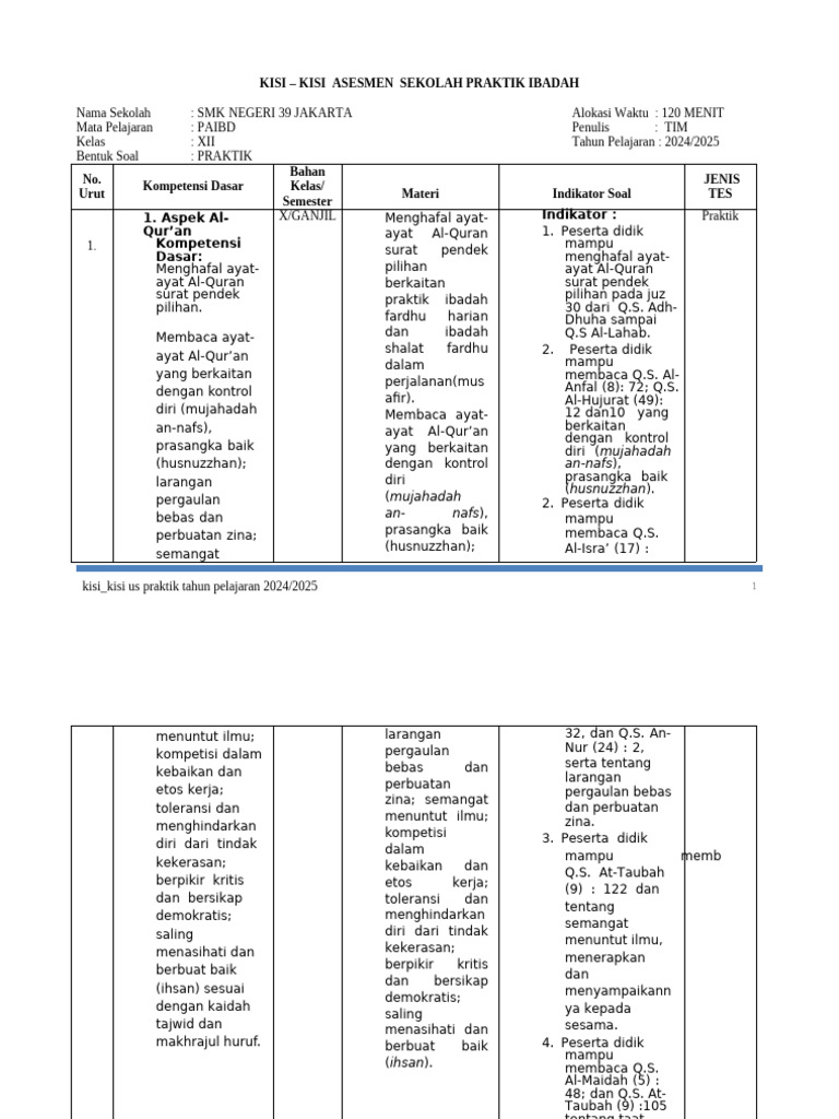 Kisi Praktek Ass Pai Burhan 2024-2025 | PDF